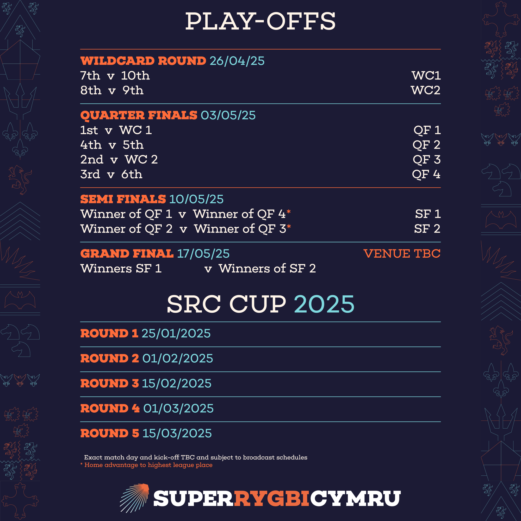 Super Rygbi – Llandovery RFC – Official Website