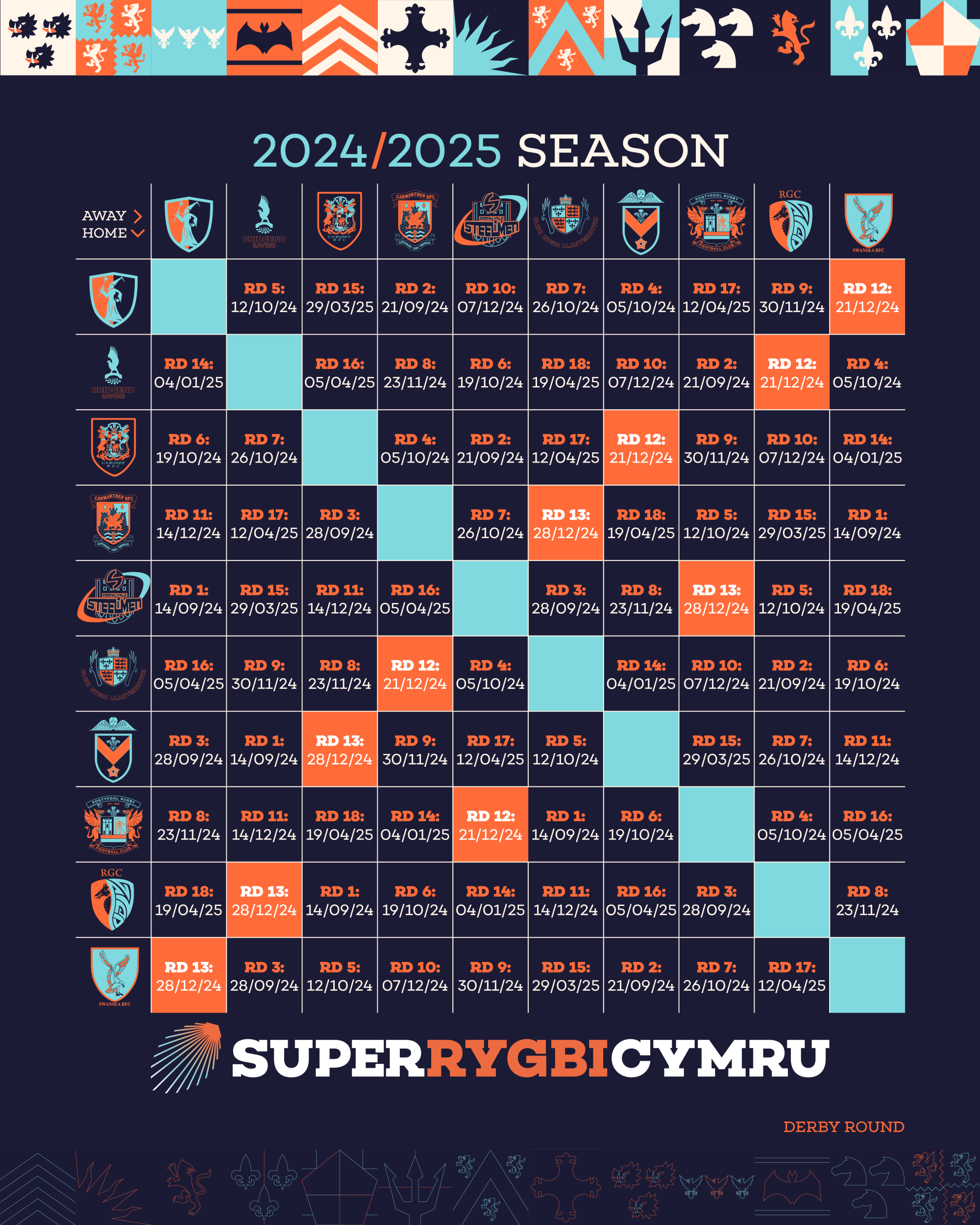 Super Rygbi – Llandovery RFC – Official Website